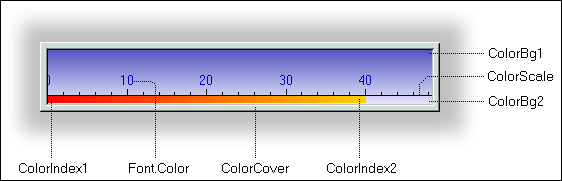 ColorIndex1